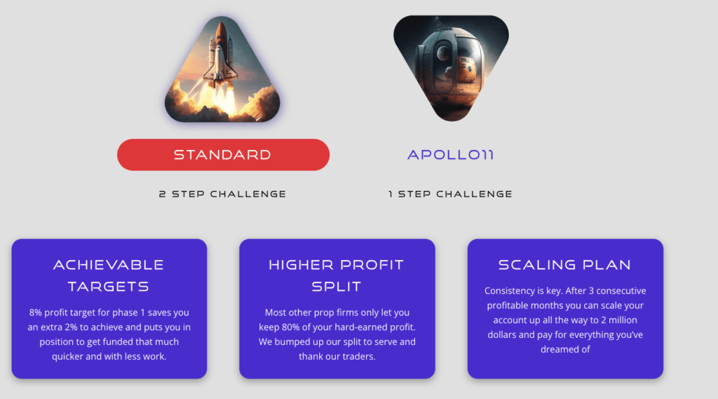 Rocket21 Challenge Trading Program | Review