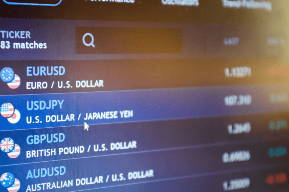 Best Forex Pairs for Funded Accounts: What to Trade & Maximize Profit ...