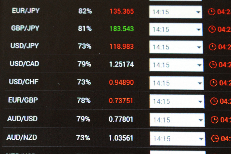 The Intersection of Psychology and Mathematics in Forex Trading ...