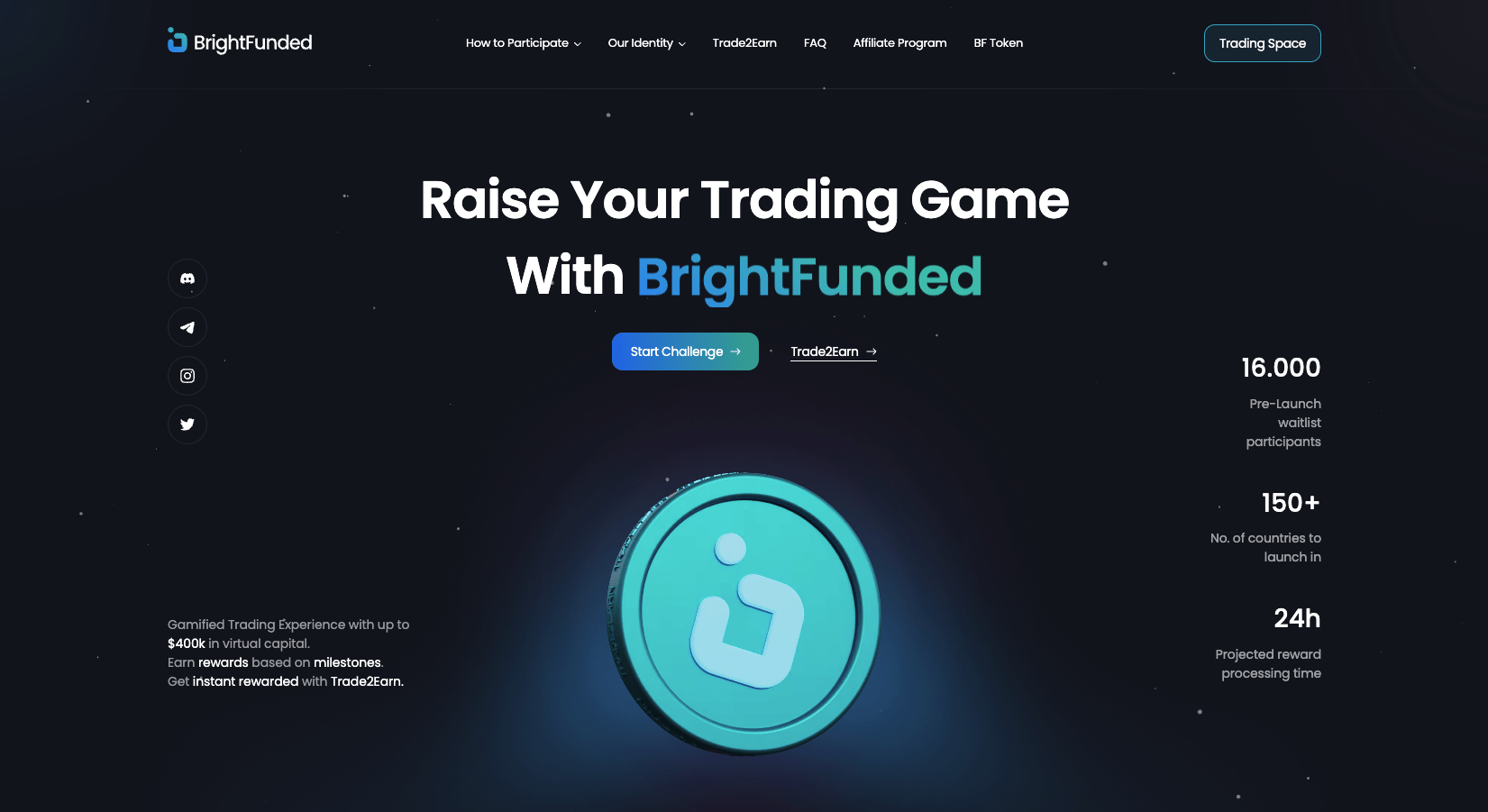Bright Funded | An Innovative Trading Prop Firm