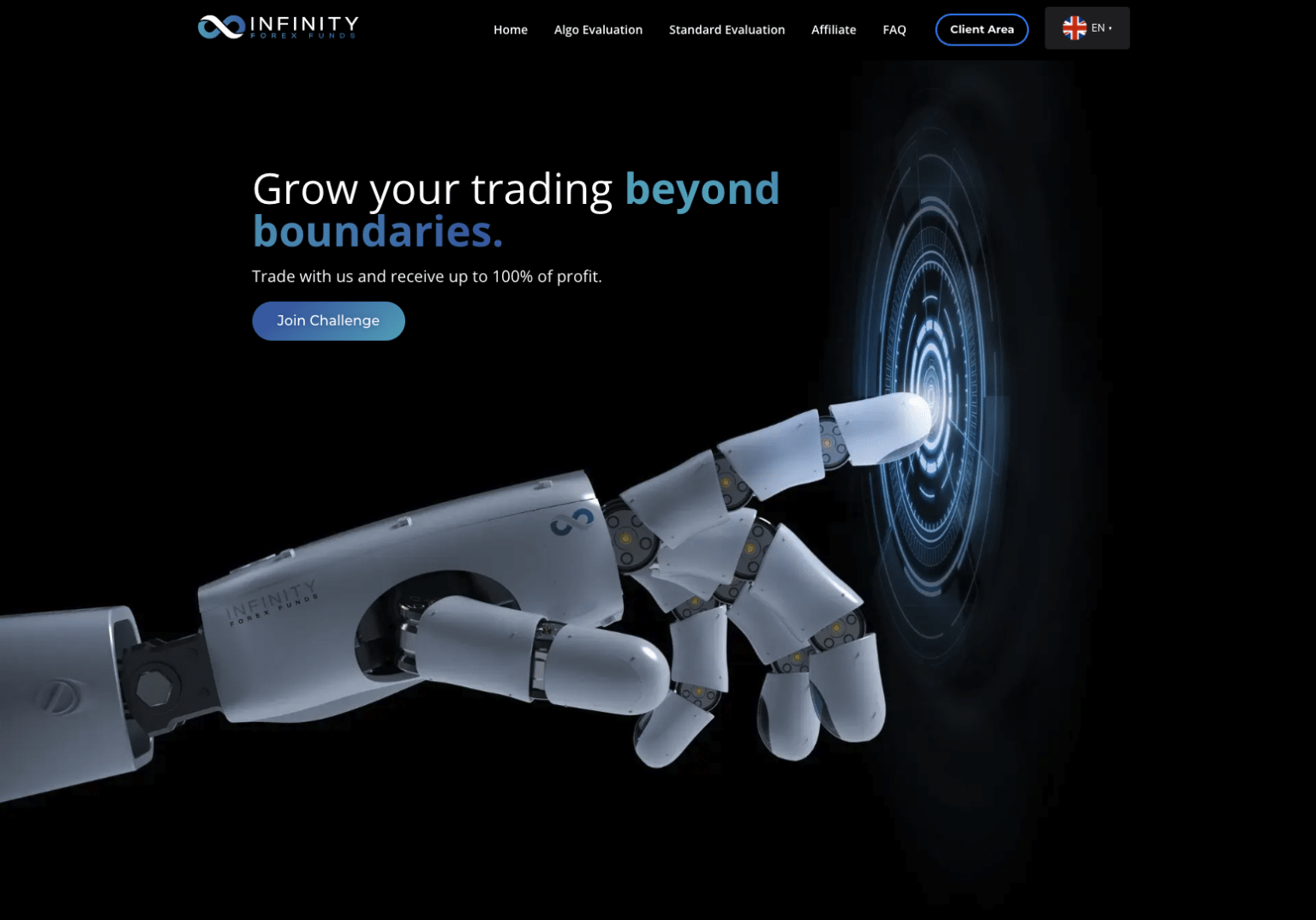 Infinity Forex Funds | Prop Trading Firm for Traders