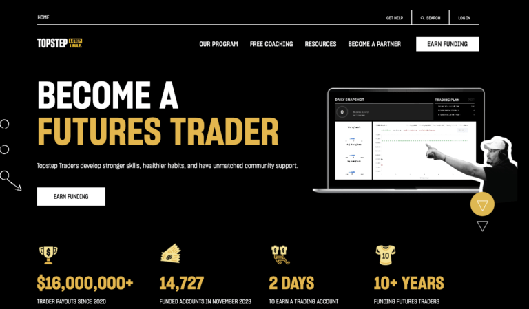 Topstep Funded Trading Program | Everything You Need To Know
