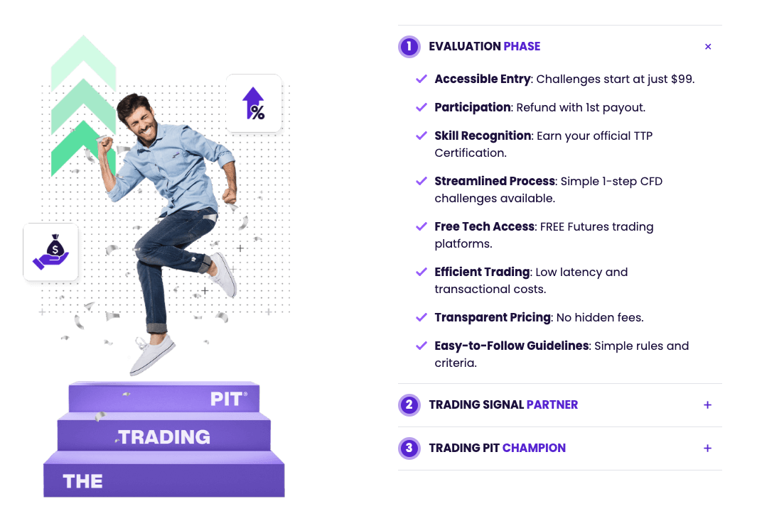 The Trading Pit Program: What You Need To Know