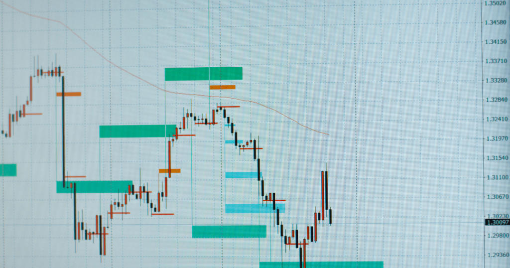 The Complete Guide to Closing a Forex Trading Account - Which Funded