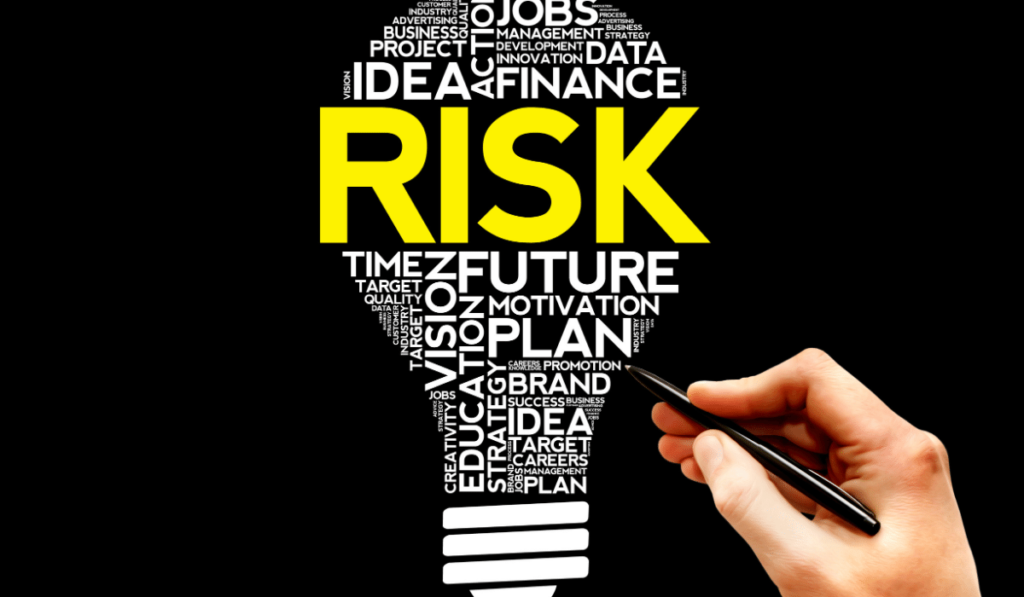 Understanding Aggregate Risk: A Comprehensive Definition - Which Funded